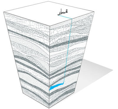 CCS Browser - A guide to CO2 Capture & Storage